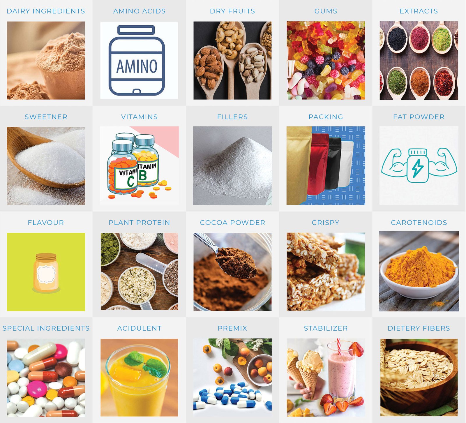 Portfolios Archive - ingredientsbazar.com